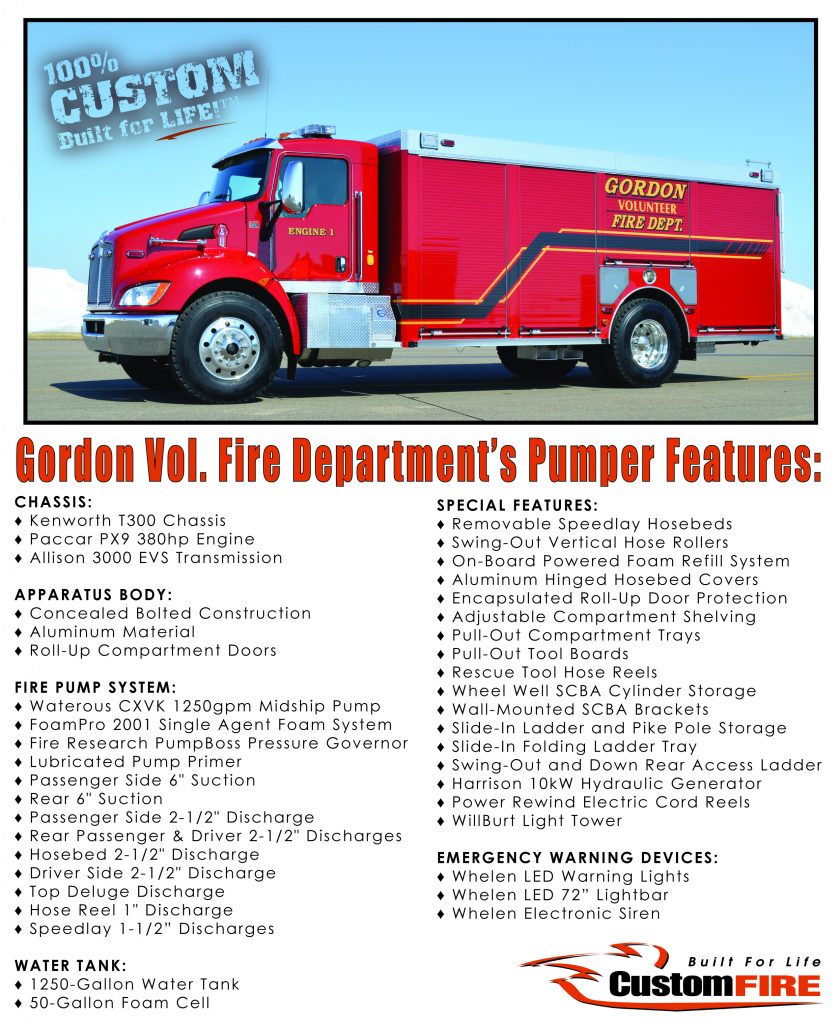 Rear Mount Pumper | CustomFIRE
