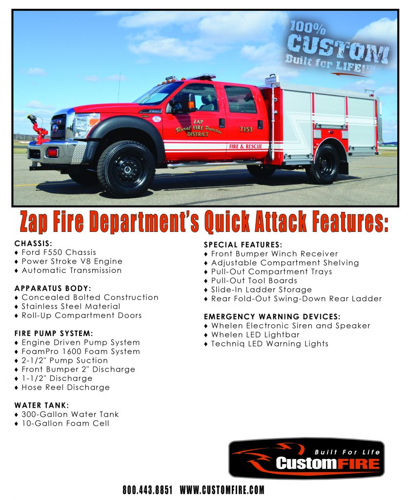 Initial Attack | CustomFIRE