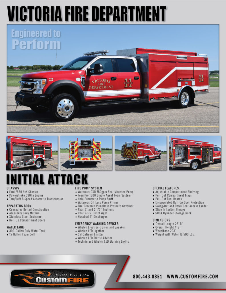 Initial Attack | CustomFIRE