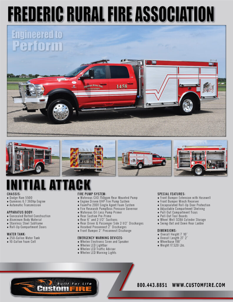 Initial Attack | CustomFIRE