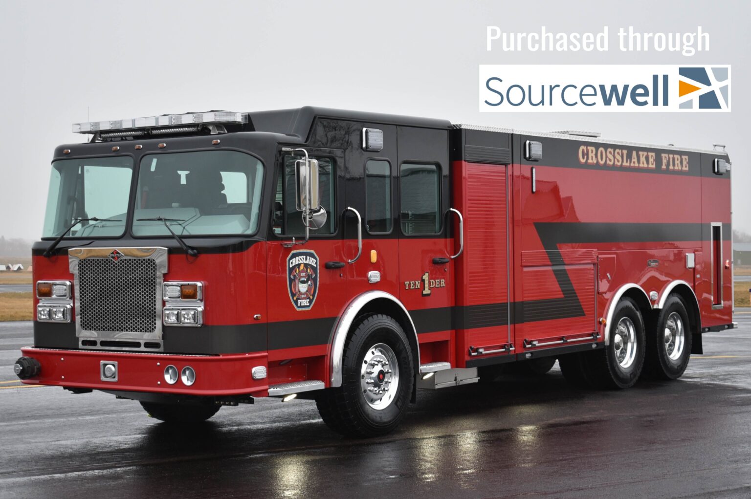 Pumpers | CustomFIRE