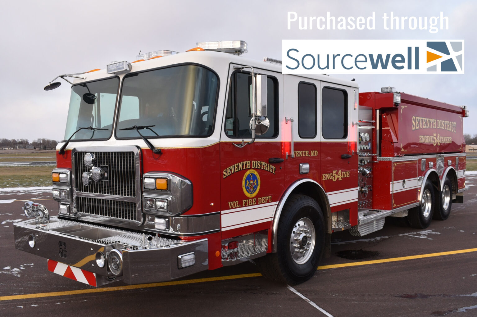 Tenders | CustomFIRE